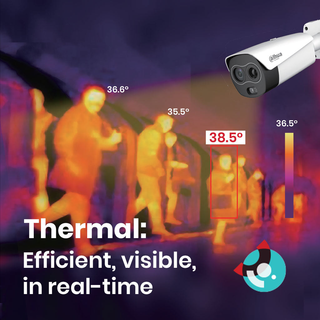 Thermal Technology – Secure On Australia